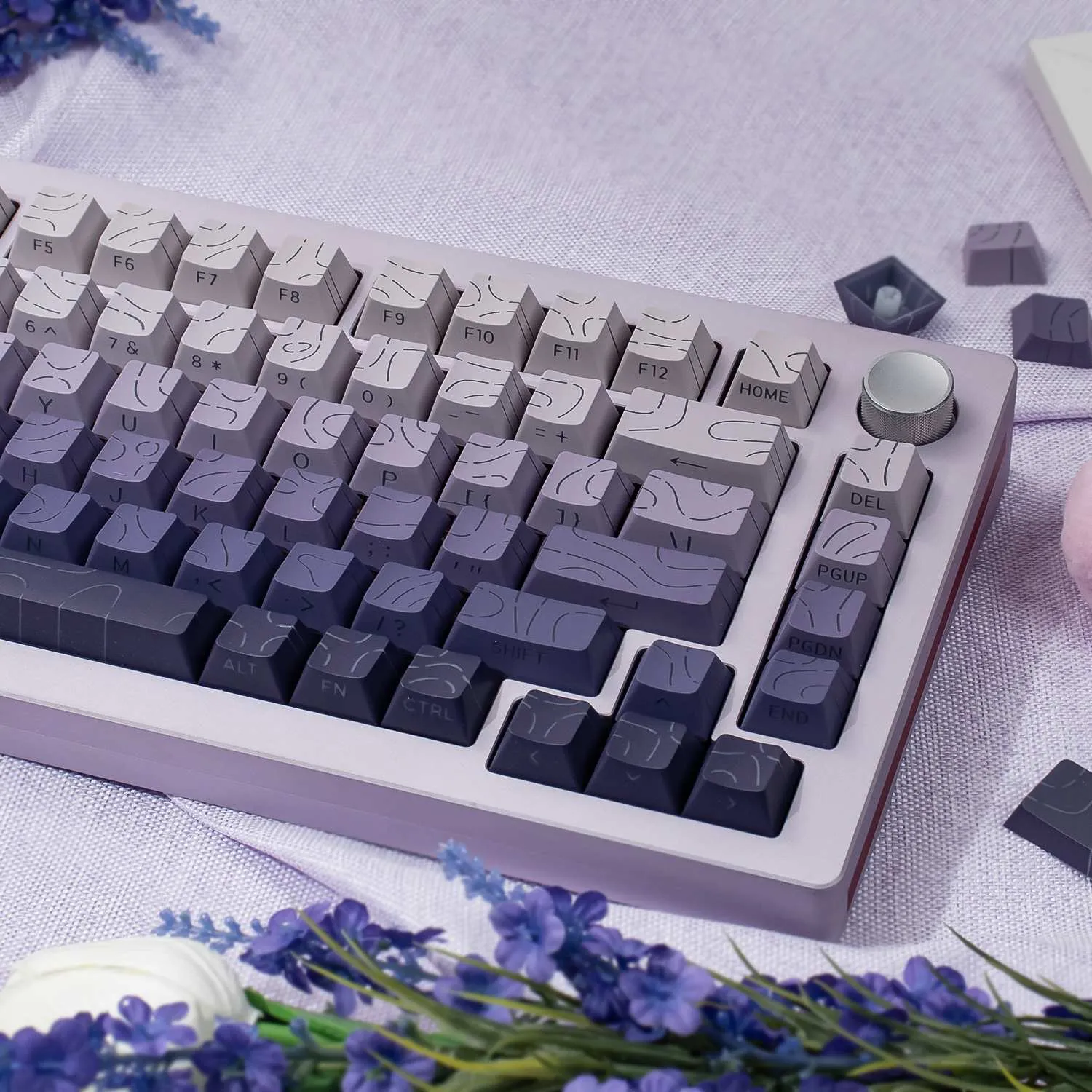 Purple Contour Line Cherry Keycap Set: Art | Noveltykeycaps